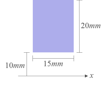 The 2nd moment of area and section modulus